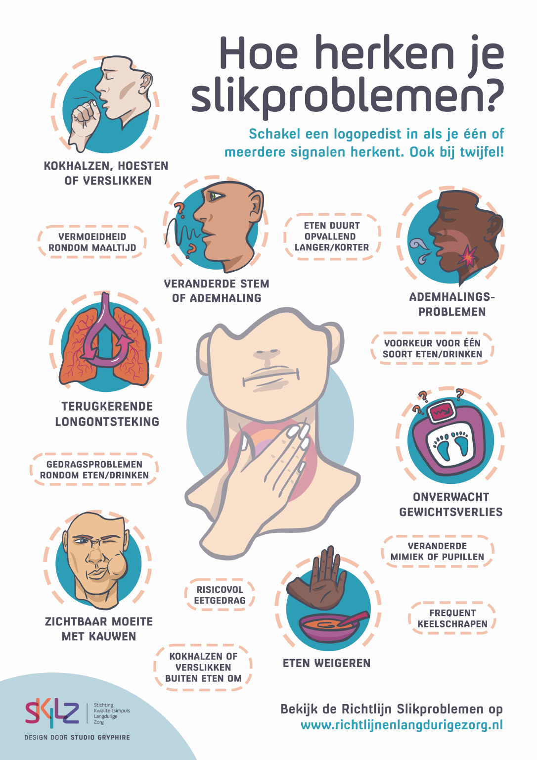 Richtlijnen Langdurige Zorg